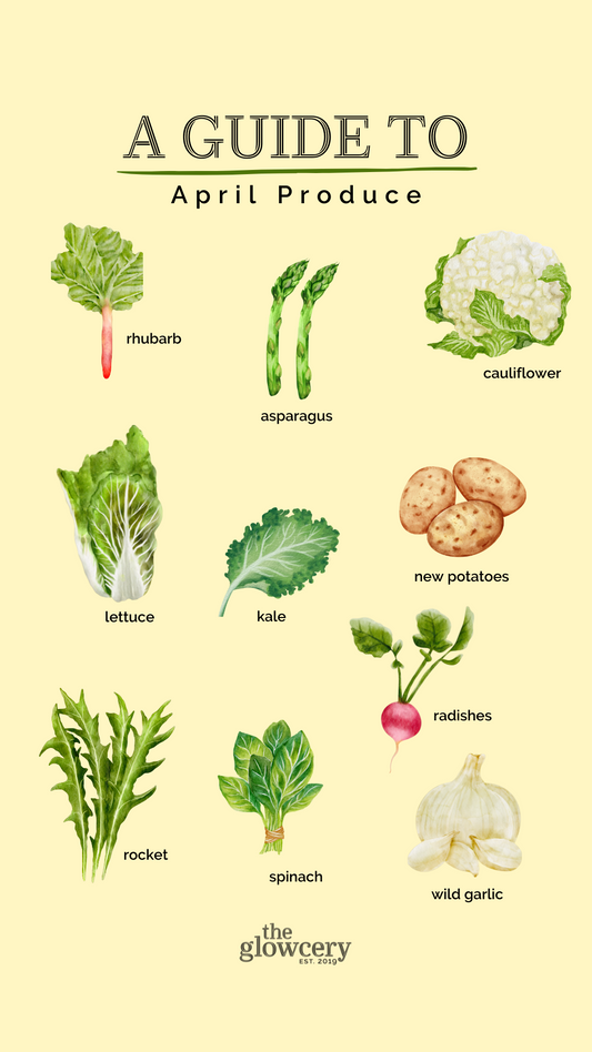 The Fridge | Food – The Glowcery